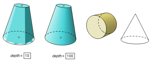 Perspective Solids